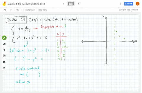 SOLVED:Graph each equation and find the point(s) of intersection, if ...
