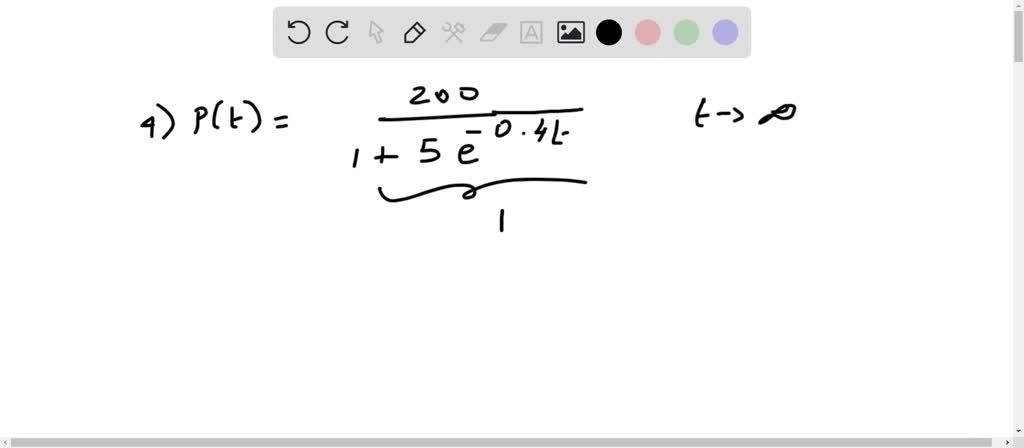 SOLVED:Match the function with the graph (a to f ) and the model name (i to v ). Model Name i ...