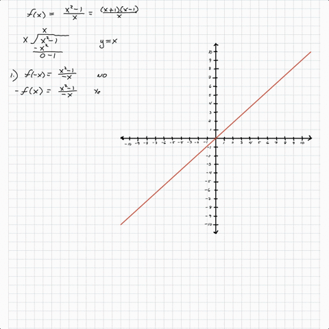 How To Find The Equation Of A Slant Asymptote - Tessshebaylo