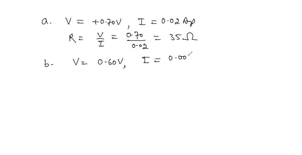 SOLVED: The graph in Figure 22-17 shows the current through a device ...