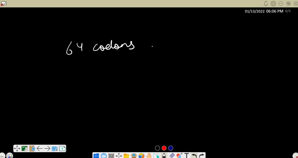 Humans requires codons to synthesize 20 amino acids. (a) 64 codons (b ...