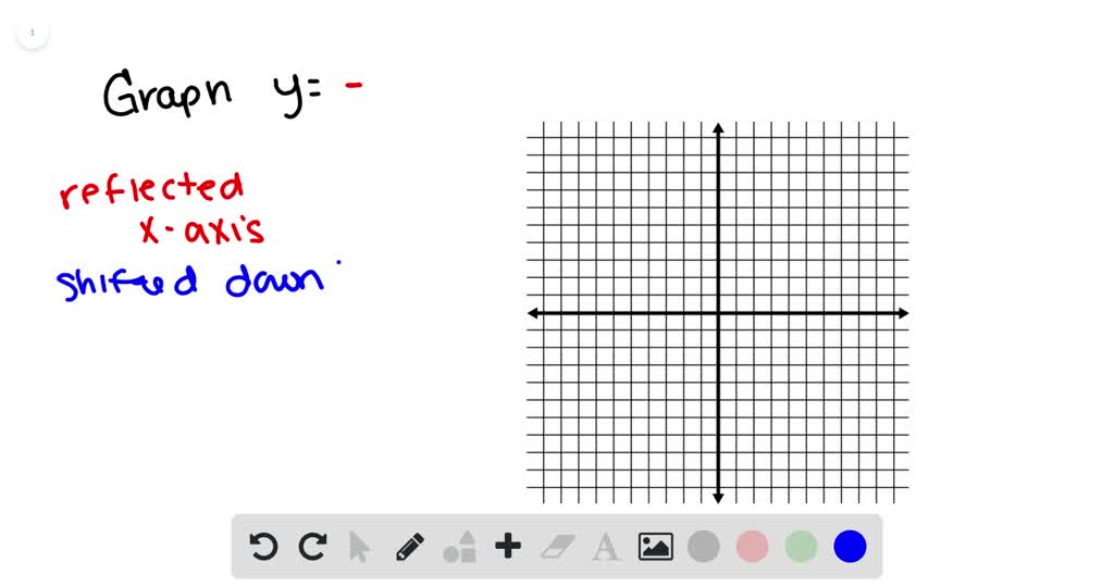 SOLVED:Match the description with the correct graph. Each description applies to exactly one of ...