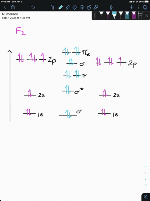 SOLVED:Use molecular orbital theory to predict the relative bond ...