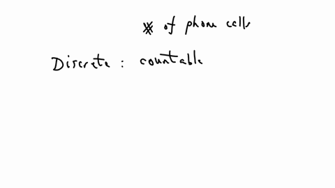 SOLVED: For Exercises 11–16, determine whether the data are discrete or ...
