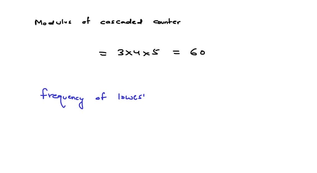 12 MHz clock frequency is applied to a cascaded counter of MOD-3 ...