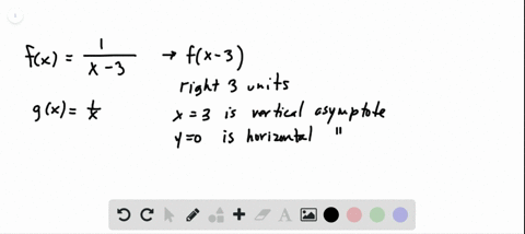 SOLVED:In Exercises 5-10 , describe how the graph of the given function ...