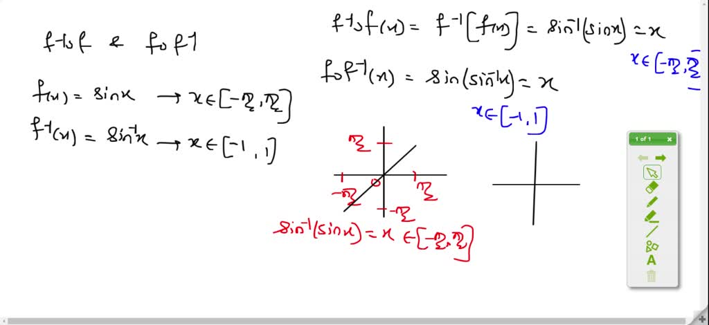 SOLVED:Consider the functions given by f(x)=\sin x and f^{-1}(x)=\arcsin x (a) Use a graphing ...