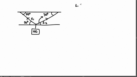 SOLVED:A 100 -Ib weight hangs from a string as shown in the figure ...