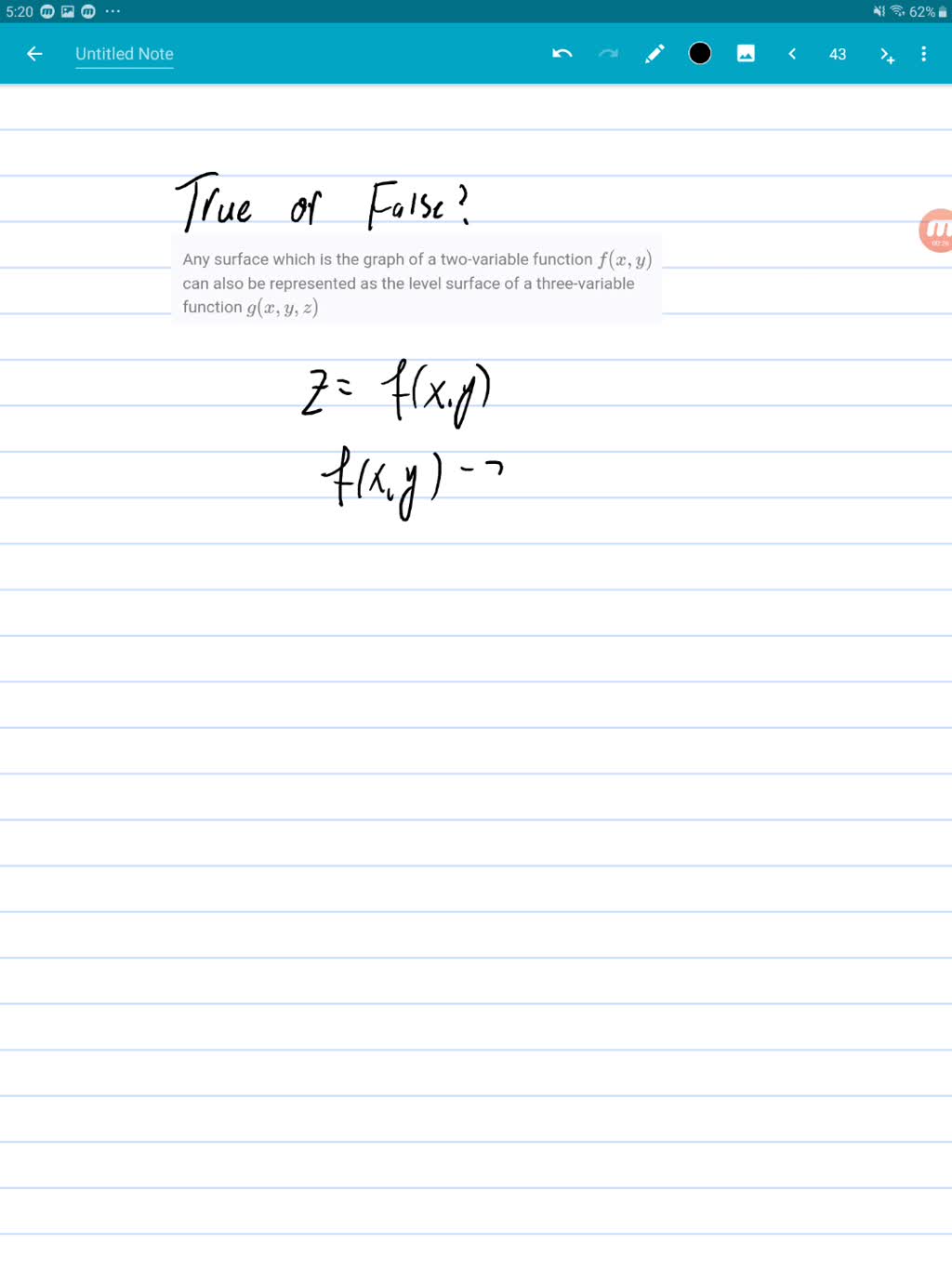 Solvedany Surface Which Is The Graph Of A Two Variable Function Fx Y Can Also Be Represented 8519