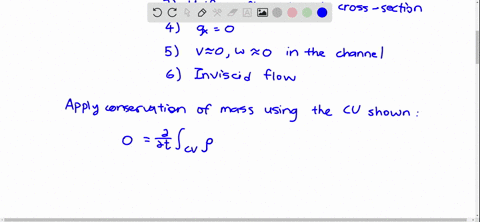 Incompressible Inviscid Flow | Introduction to F…