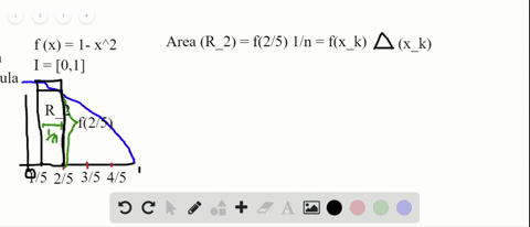 SOLVED:Find a formula for the Riemann sum obtained by dividing the ...