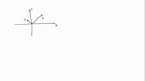 SOLVED:In Exercises 13-18 , use the figure to sketch a graph of the specified vector. To print ...