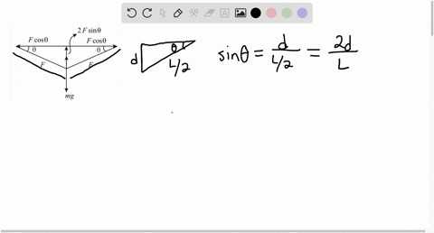 SOLVED:A man, standing at O in Figure 4.2, holds a rope of length a to ...