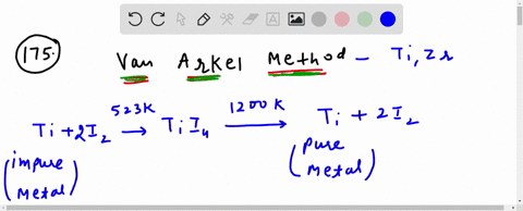 SOLVED:Which method of purification is represented by the following ...
