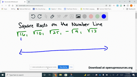 SOLVED:Summary Lesson: Square Roots on the Number Line
