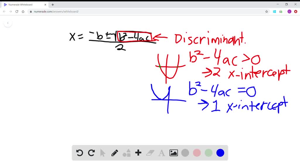 SOLVED:Group Activity Discriminant of a Quadratic The radicand b^2-4 a ...