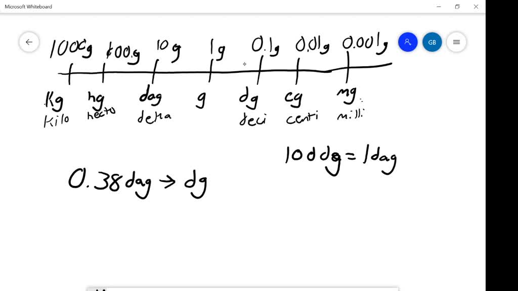SOLVED Convert The Units Of Mass 0 38 Dag Dg