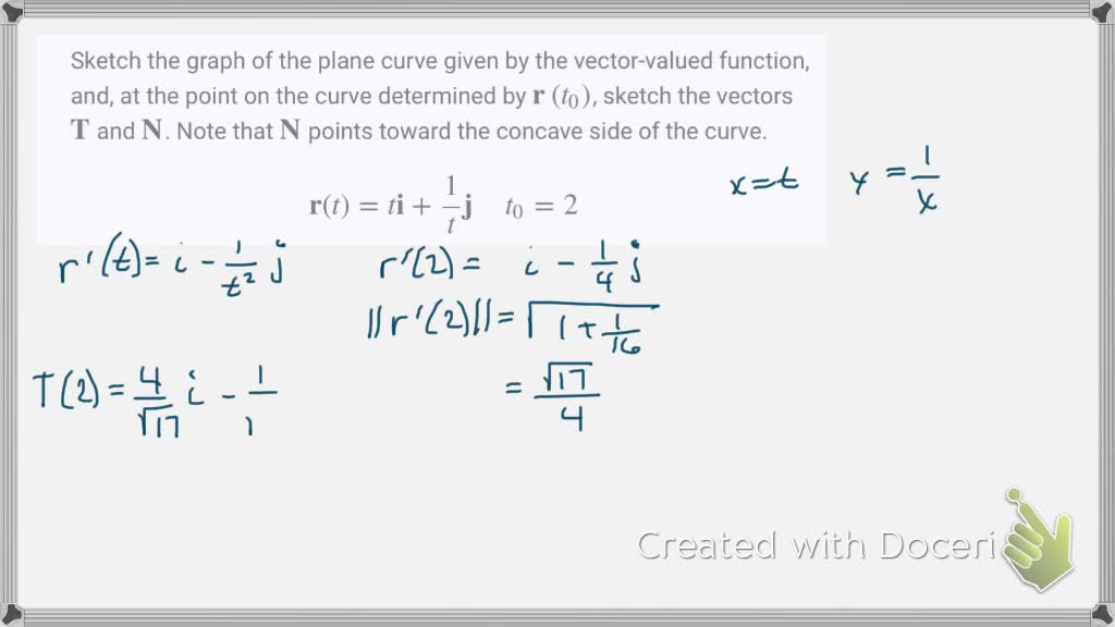 SOLVED:Sketch the graph of the plane curve given by the vector-valued function, and, at the ...