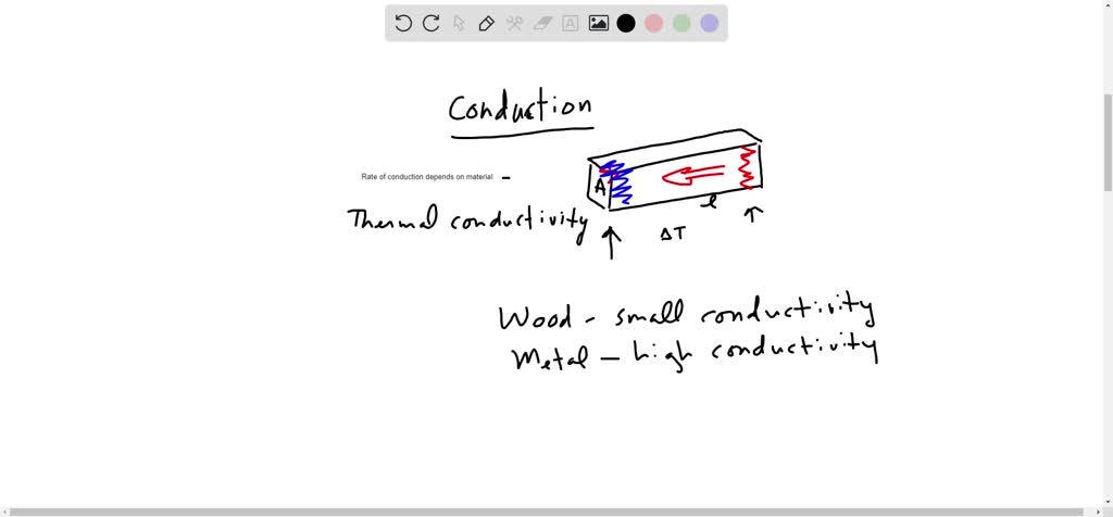 ⏩SOLVED:Wood conducts heat very poorly - it has a very low… | Numerade