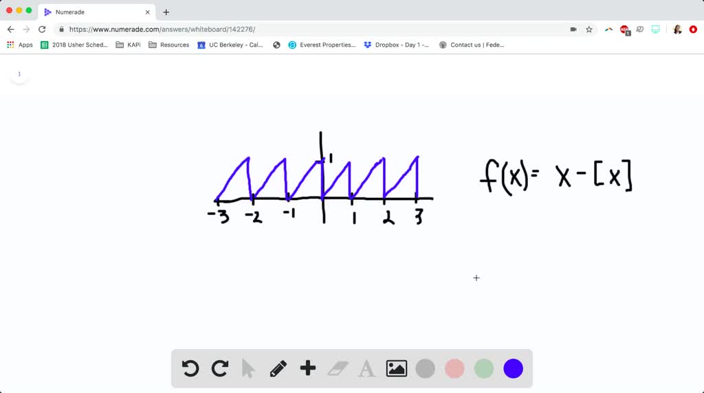 SOLVED:Sawtooth Function Draw the graph of f(x)=x-[x] . At which points ...