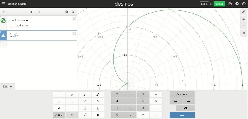 SOLVED:Determine the x -coordinate of the rightmost point on the ...