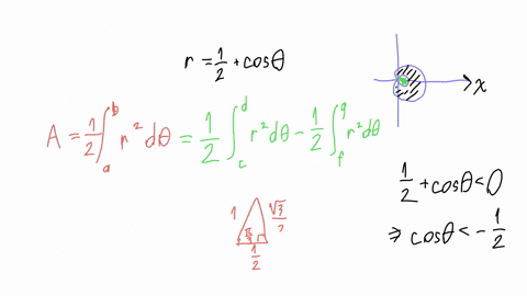 Find the area inside the larger loop and outside the smaller loop of ...
