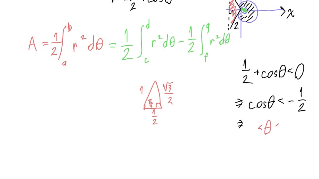 Find the area inside the larger loop and outside the smaller loop of ...