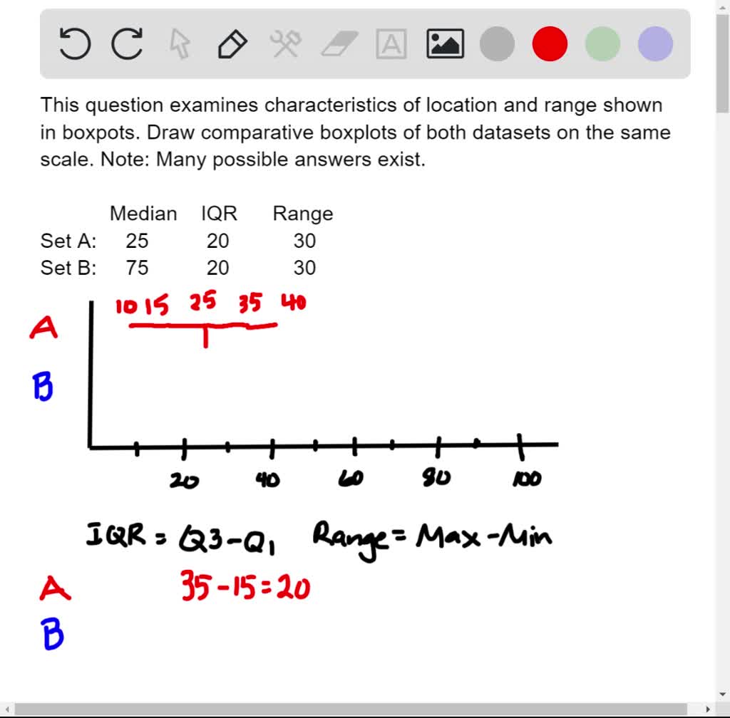 SOLVED:Exercises 2.156 and 2.157 examine issues of location and spread ...