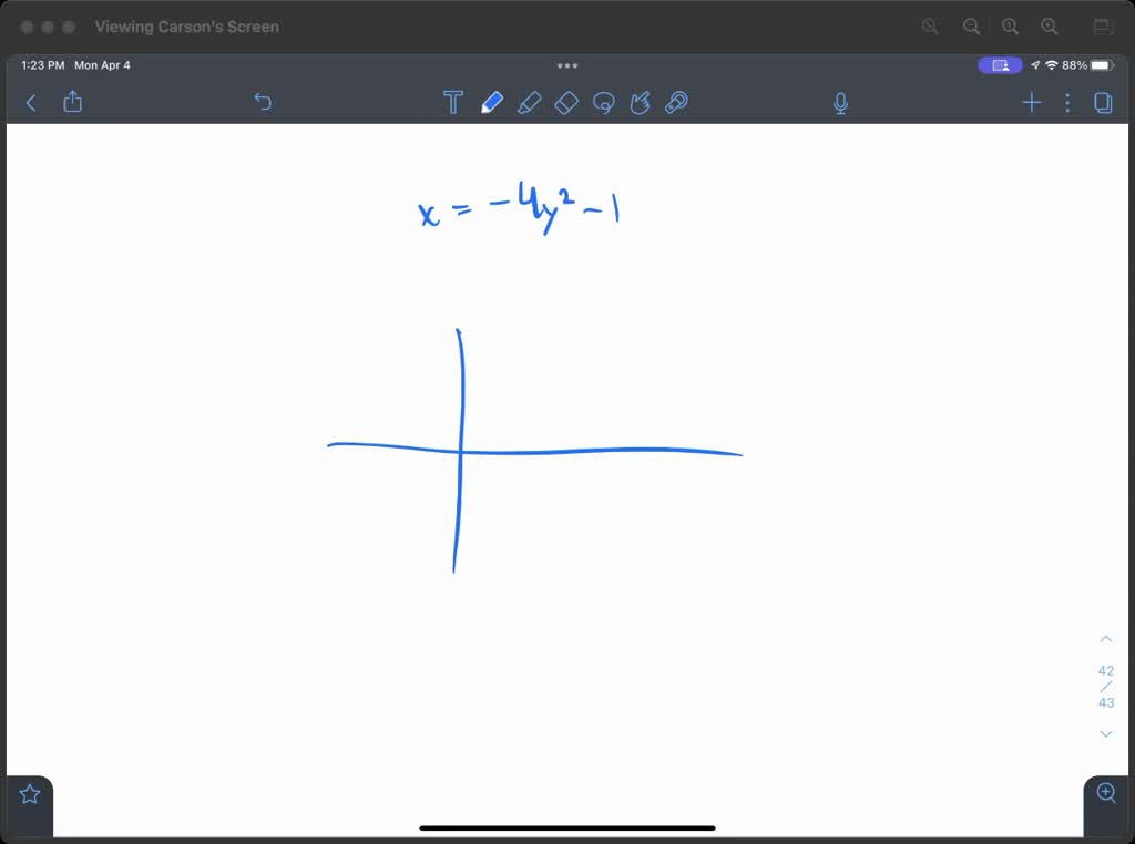 SOLVED:V-quation. Look at the graph for Mindscape 4. The inverted "V ...