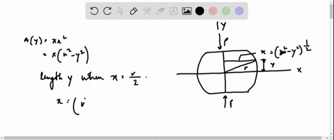 Chapter 4, Axial Load Video Solutions, Mechanics of Materials | Numerade