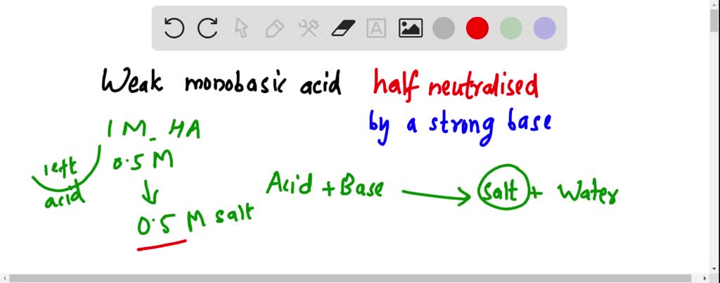 A weak monobasic acid is half neutralized by a strong base. If the pH ...