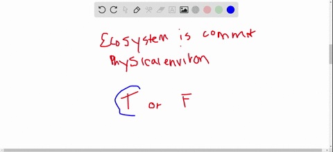 SOLVED:True or false? An ecosystem comprises a community and its ...