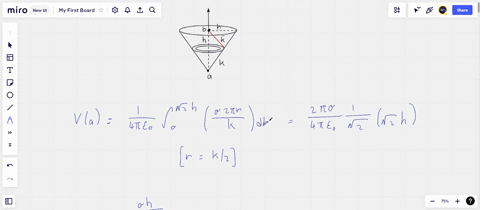 A conical surface (an empty ice-cream cone) carries a uniform surface ...