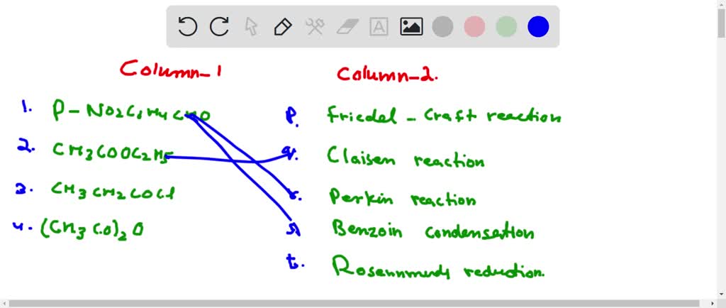 SOLVED:Column-I (Reaction) (A) (B) (C) (D) Column-II (Name of reaction ...