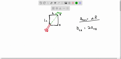⏩SOLVED:A rectangular plate is rotating with a constant angular… | Numerade