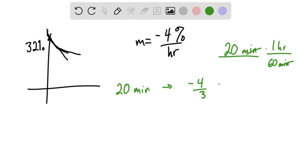 SOLVED:The humidity is currently 32 % and falling at a rate of 4 ...