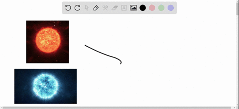 ⏩SOLVED:A blue-hot star is about twice as hot as a red-hot star, But ...
