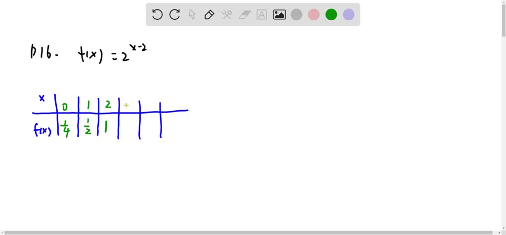 Matching an Exponential Function with Its Graph In Exercises 13-16, match the exponential ...