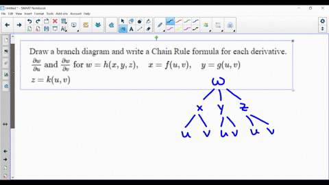 SOLVED:Draw a branch diagram and write a Chain Rule formula for each derivative. (∂ w)/(∂ u) and ...
