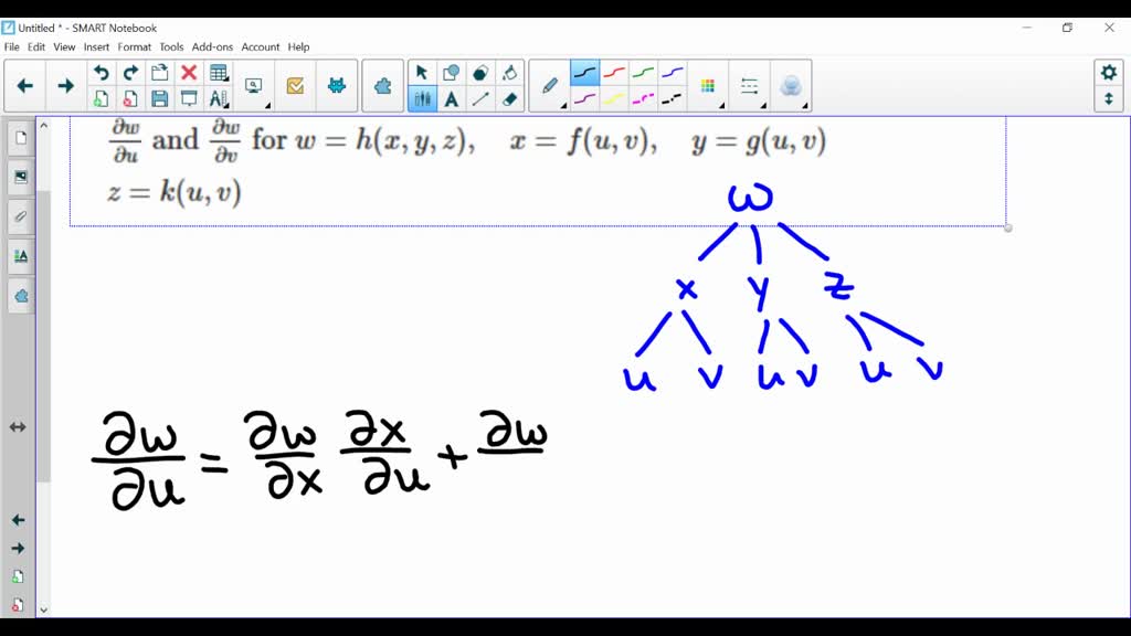 SOLVED:Draw a branch diagram and write a Chain Rule formula for each derivative. (∂ w)/(∂ u) and ...