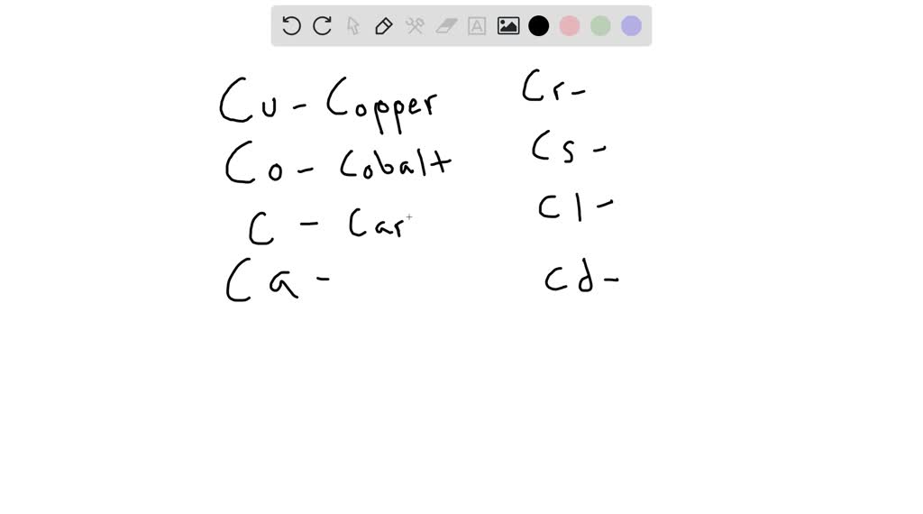Several elements have chemical symbols beginning with the letter C. For ...