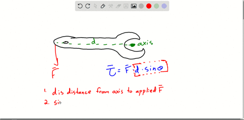 SOLVED:In the equation for the magnitude of a torque, what does the ...