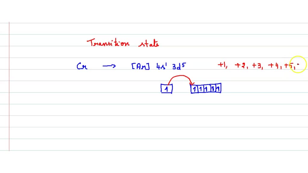SOLVED:The transition elements with some exceptions can show a large ...