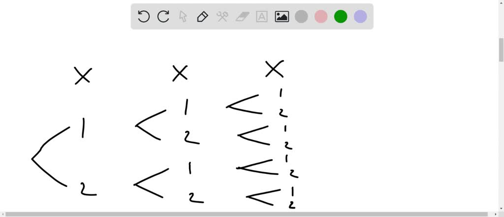 ⏩SOLVED:Let X={1,2}, Y={a}, and Z={α, β} . List the elements of each ... ⏩SOLVED:Let X={1,2}, Y={a}, and Z={α, β} . List the elements of each ...