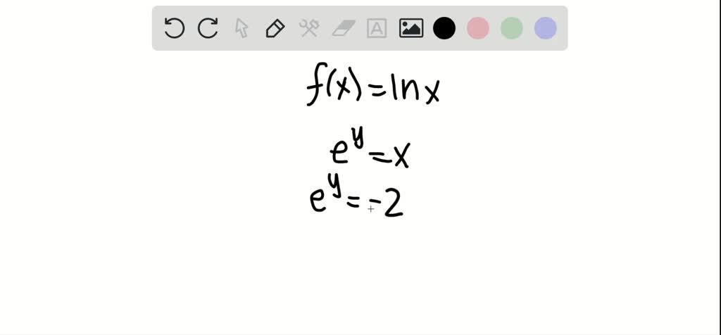A table of values for f(x)=lnx is shown in figure (a) below. Explain why ERROR appears in the Y1 ...