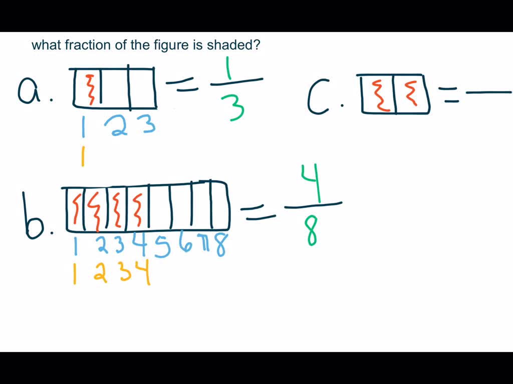 What fraction of each figure is shaded? If the fraction is not in ...