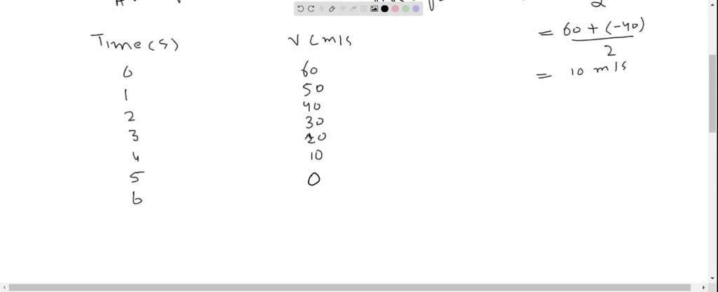 SOLVED:A particle is thrown in upward direction with initial velocity of 60 m / s. Find average ...