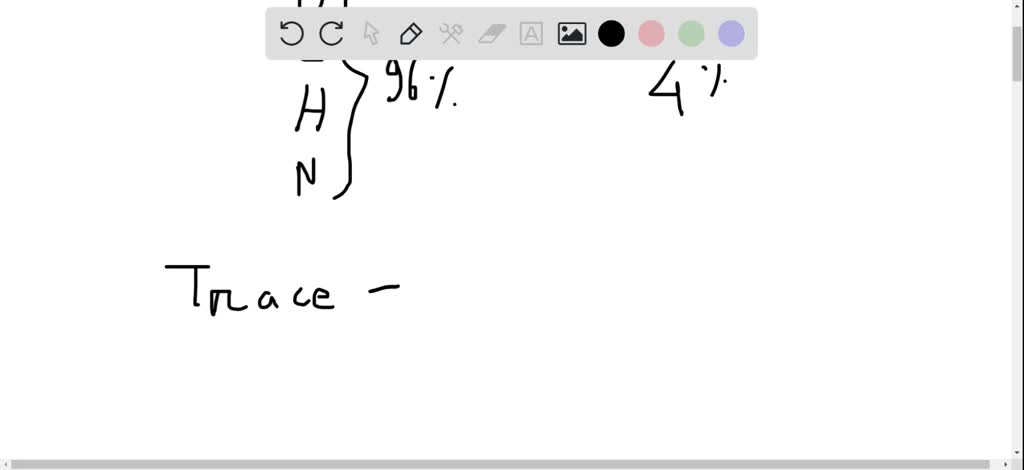 SOLVED:In the term trace element, the adjective trace means that a. the ...