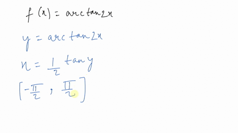 SOLVED:Sketching the Graph of a Function Sketch the graph of the ...