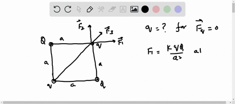 SOLVED:The resultant of a system of forces shown in figure is a force ...